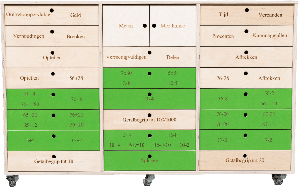 Unieke Rekenkast met een rekenmuurtje!